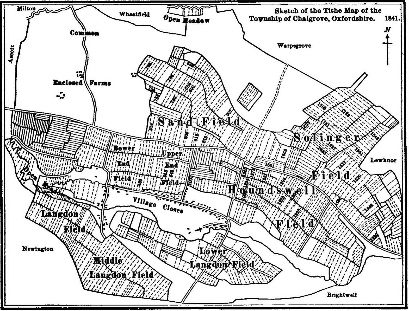 The Open Field System – John Martin of Evershot