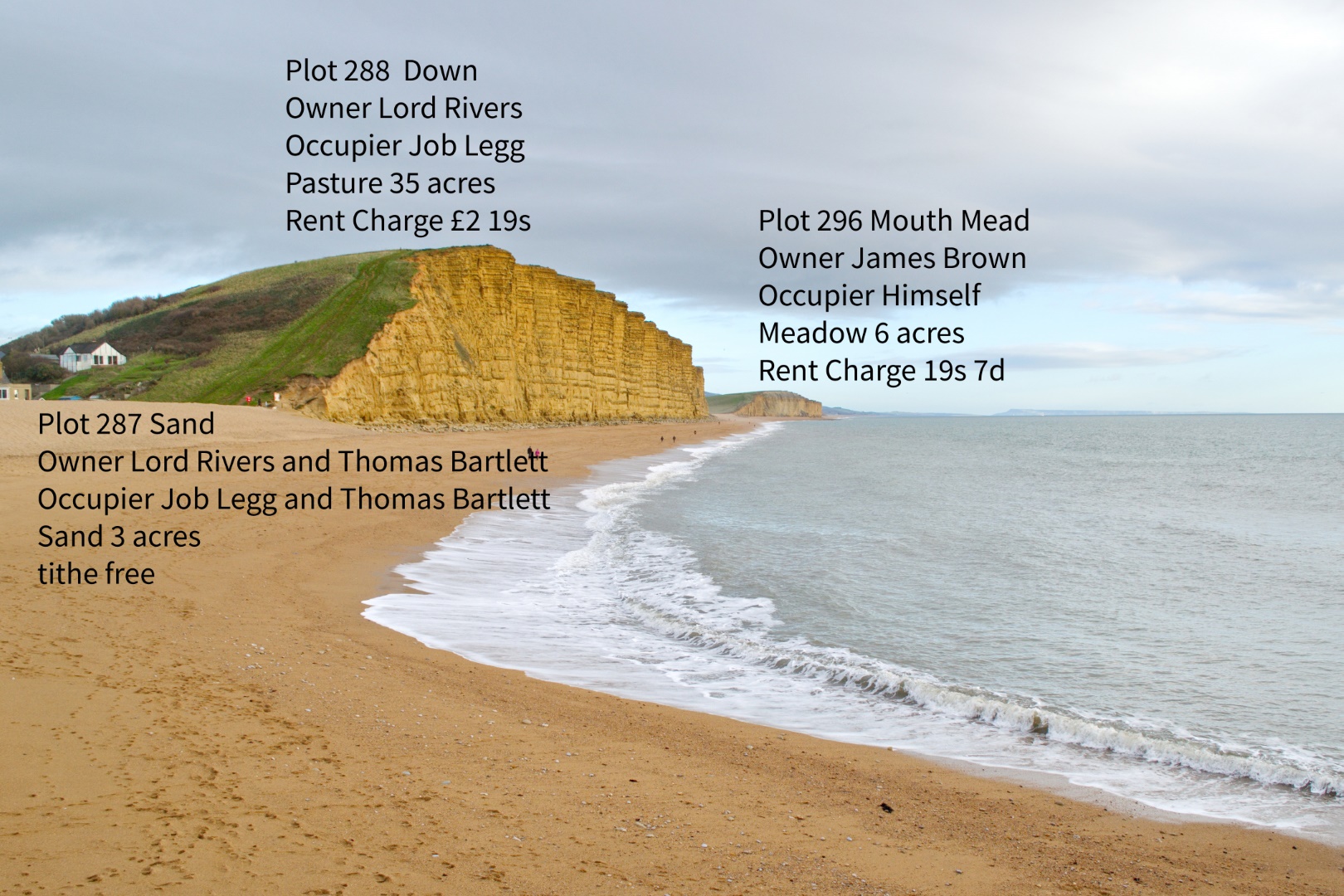 Burton Bradstock and Shipton Gorge – John Martin of Evershot